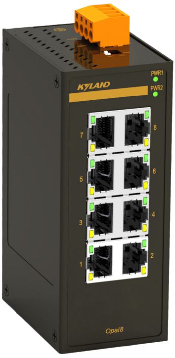 Kyland Network Switches - Satelco AG